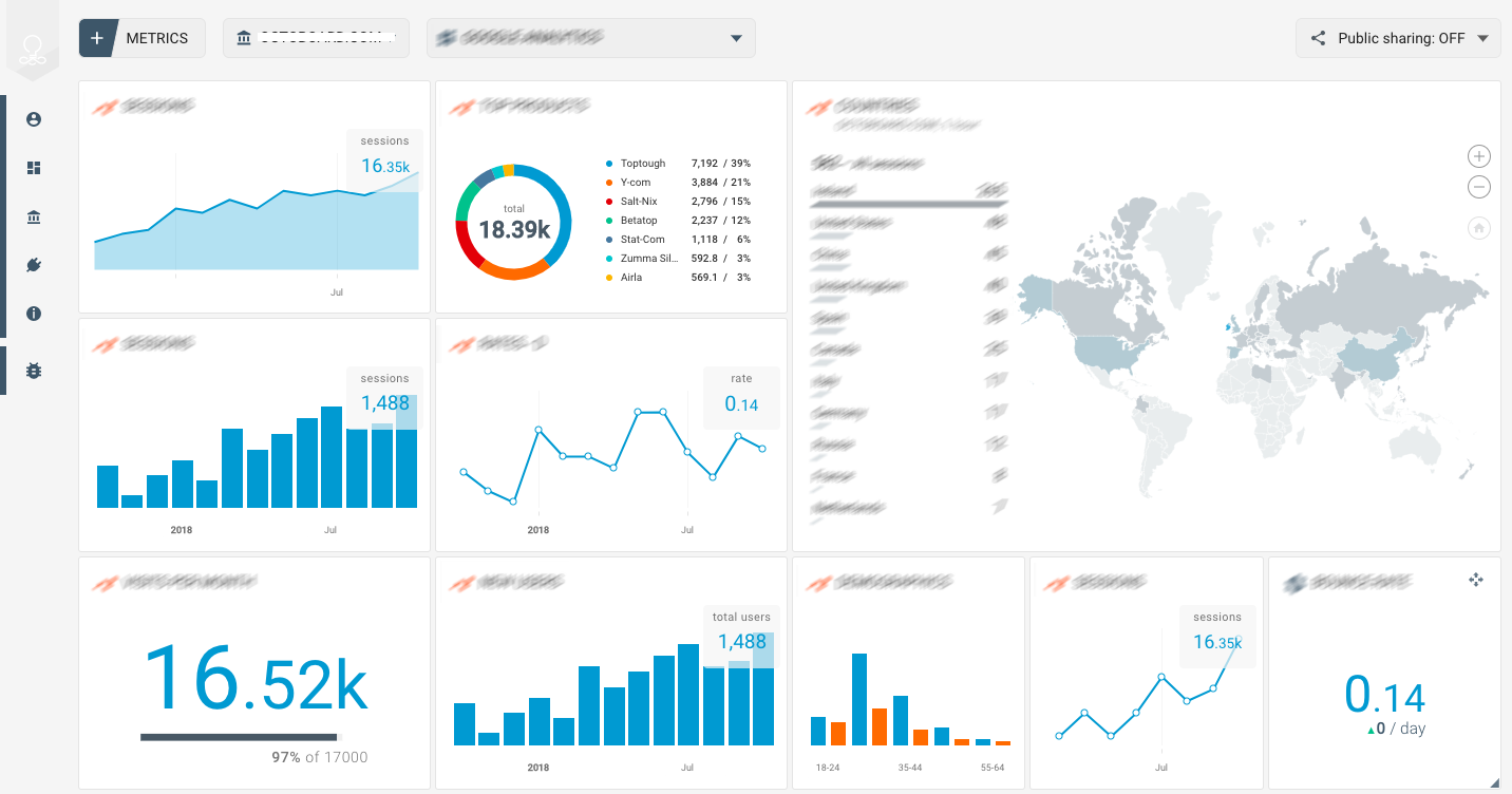 Software Review: 12 Best Schedule Booking Tools 2022 For Online ...